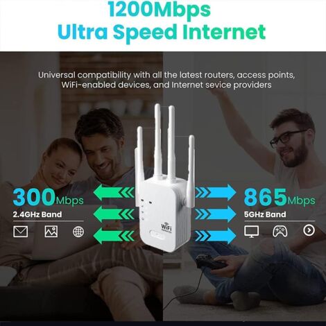 Potente repetidor WiFi, 1200 Mbps, potente amplificador WiFi, doble banda 5 GHz y 2,4 GHz ...