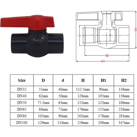 Válvula de PVC para pegar 20 25 32 40 50 63 75 90 110 mm válvula de bola válvula de bola para ...