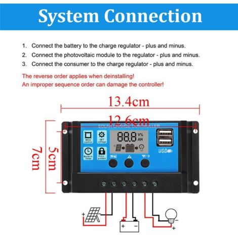 Panneau Solaire 300W 12V, Kit de Panneau Solaire, Chargeur de Batterie Kit avec régulateur de ...
