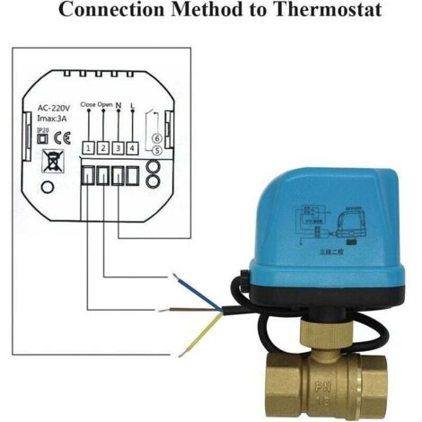 vanne 2 voies motorisee DN15