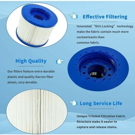 AlwaysH Infinite Screw-In Spa Filter, Inflatable Spa Screw-In Filter ...