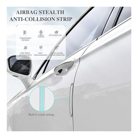 AlwaysH 4 Pack Car Door Edge Guards, Clear Rubber Car Door Edge Guard ...