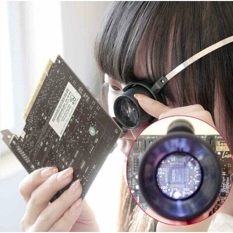 Lunettes Loupe Grossissante avec Éclairage LED 15X Zoom - Casque Loupe ...