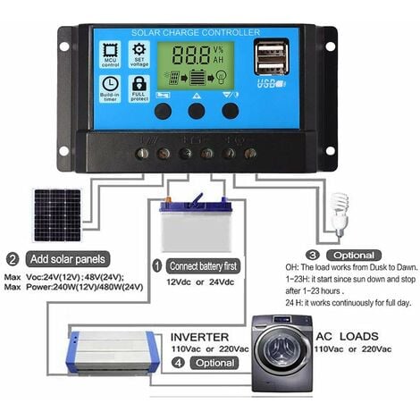 Port usb d'affichage d'affichage à cristaux liquides de contrôleur de charge de régulateur de ...