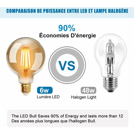 Lot de 2 Ampoules LED 6W Edison Vintage G95, Blanc Chaud 2200K E27 ...