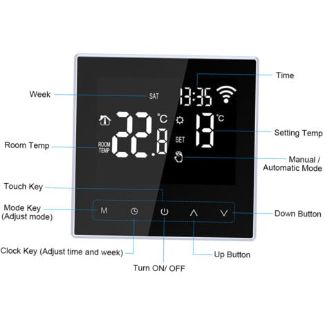 TONYSA Intelligent Thermostat Connecté pour Chaudiere/Chauffage au Sol à Eau 16A Filaire ...