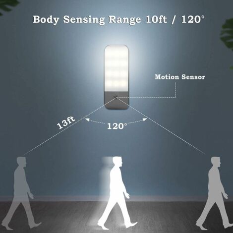 LED Automatique, 12 LED Lampe Nuit Placard Rechargeable USB avec ...