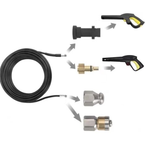 Déboucheur de canalisation Nettoyeur de tuyau de vidange pour Kärcher ...