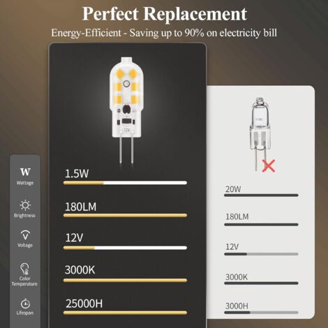 Ampoule LED G4 1.5W, blanc chaud 3000K, AC/DC 12V ampoules d'éclairage équivalent à 20W halogène ...
