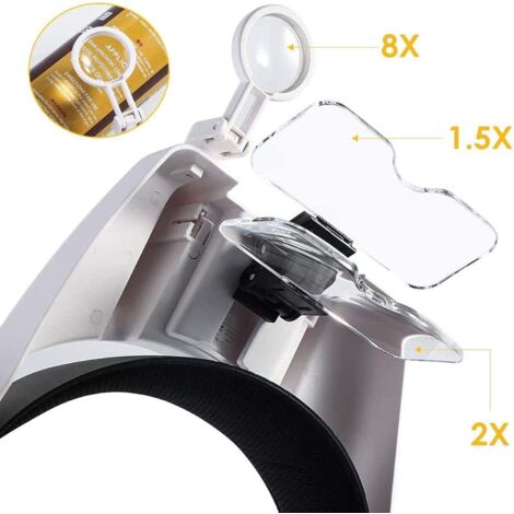 Loupe avec lumière, visière de loupe à montage sur la tête avec 3 LED de loupe de bijoutier, 1X ...