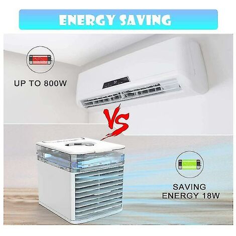 CREA Personal Air Cooler, Portable Cooling Air Conditioner With Usb, 3 ...