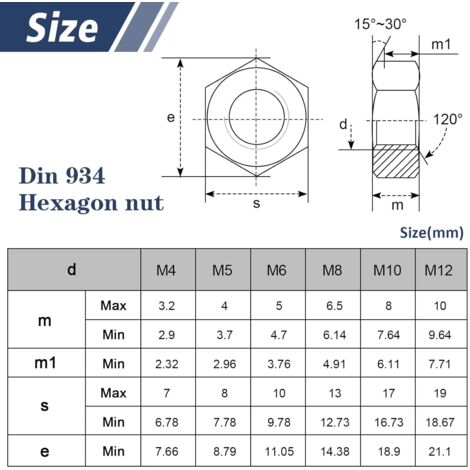 Ecrou M5 (DIN 934 / ISO 4032) Ecrou Inox M5 20 pièces Ecrous Hexagonal ...
