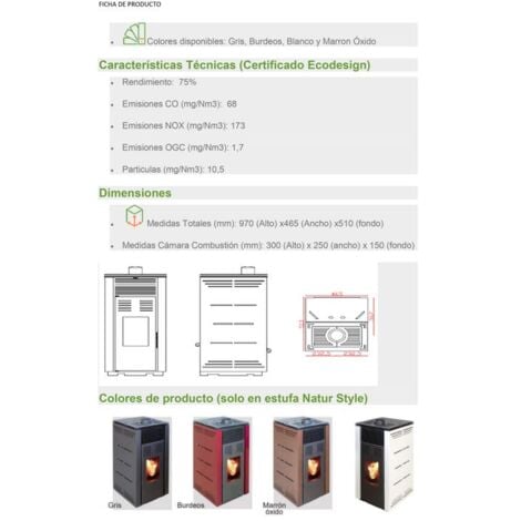JOIMA - Estufa de Pellets sin electricidad modelo NATUR STYLE 8 kW ...