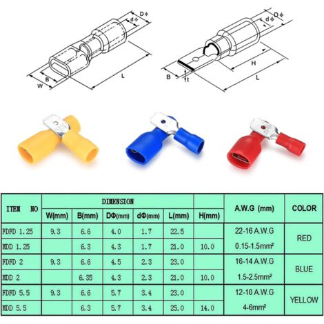 CCYKXA (Rouge, Jaune, Bleu, 150 Pièces)-Ensemble de Connecteurs de ...