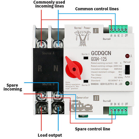 Commutateur de transfert automatique à double alimentation 2P100A commutateur
