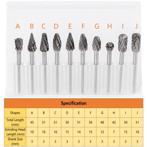 SHINING HOUSE Lot de 10 Fraises Rotatives Acier Carbure de Tungstène Double Coupe, Fraises ...