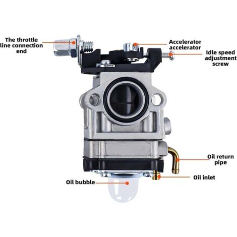 Carburetor for 52CC 49CC 43CC Brush Cutter Engine, Carb Kit with Gasket ...