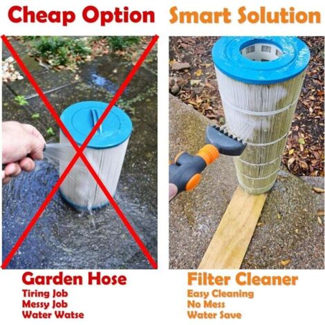 Durable Pool Filter Cartridge Cleaning Brush for Removing Debris and ...