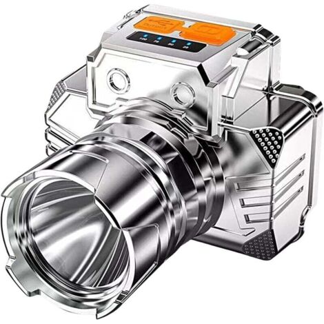 LED Headlamp USB Head-mounted Work Light Strong Light MUMU