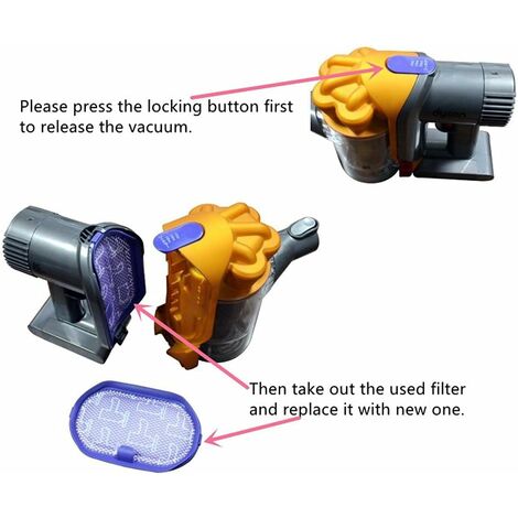 Dyson DC30 Staubsaugerfilter 2er Pack DC34 Filter kompatibel für Dyson ...