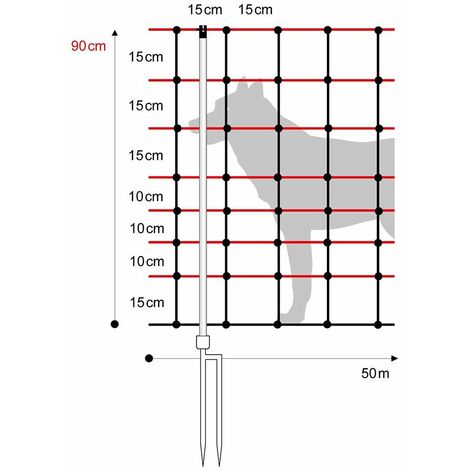 Filet pour chien anti-fugue de 50 mètres pour protection de jardin ...