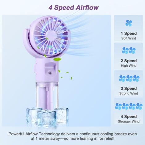 Ventilateur Brumisateur Portable, Mini Ventilateur Portable ...