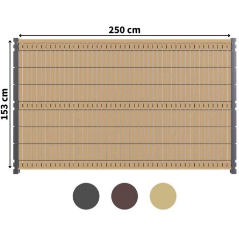 Kit occultation composite beige L2.5xH1.53m haute resistance grillage ...