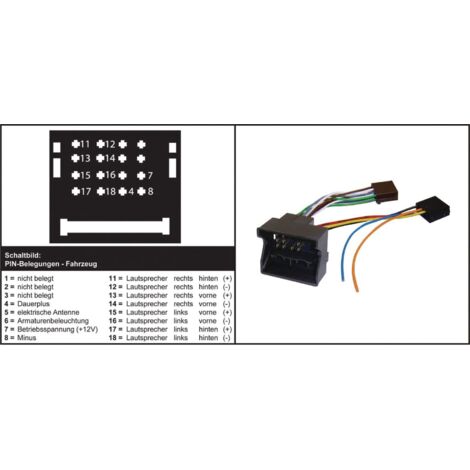 ISO Autoradio-Adapter für Citroen/Fiat/Peugeot/Toyota
