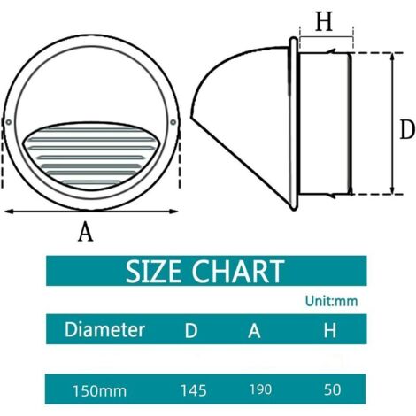 ZVD-Grille d'Aération,150mm Ventilation Hotte Murale Ronde, Bouche de ...