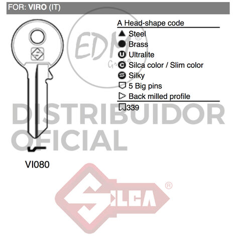 LLAVE ACERO VI080 VIRO