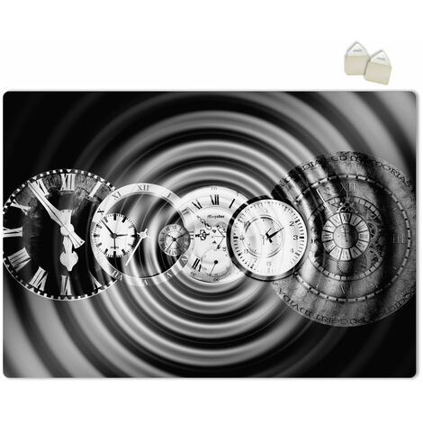 TIMING NOW - POSTER in PVC da 3mm - Misura: 70x100 cm
