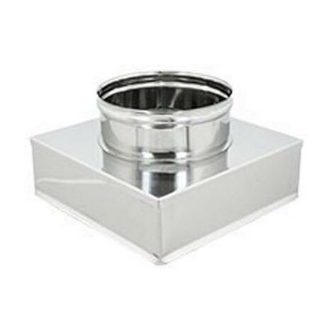 Reduktion eckig-rund edelstahl