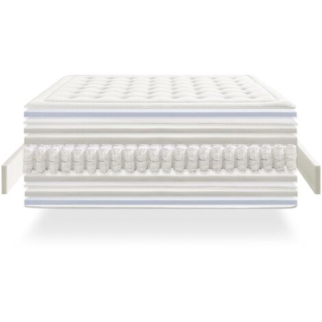 Dmora Matelas Luxury Relax double king size, Structure à ressorts ...