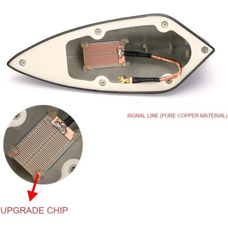 Autoantenne, Auto-Fahrzeug-Haifischflosse, universelle Haifischflossen ...