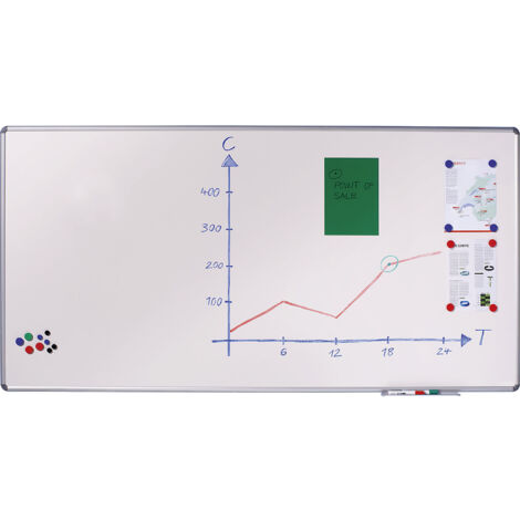 eurokraft pro, Tableau mural design, tôle d'acier émaillée, l