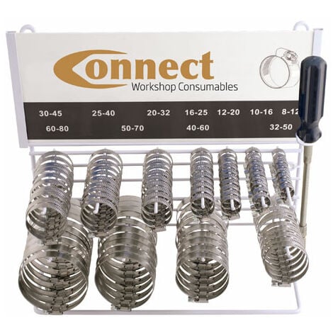 Connect Hose Clip Rack with Hose Clip Driver 110pc 31709