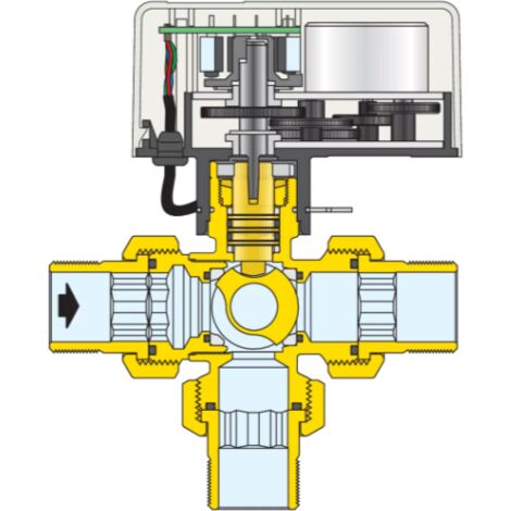Vanne de zone à sphère trois voies version by-pass motorisée, 1/2 ...