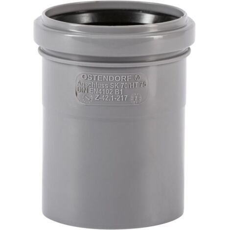 Ostendorf SKOLAN safe Connecteur SKOLANsafe 333830 Connexion à HT-Safe ...