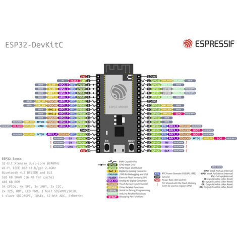 Espressif ESP32-DevKitC-VE Entwicklungsboard ESP32-DevKitC-VE
