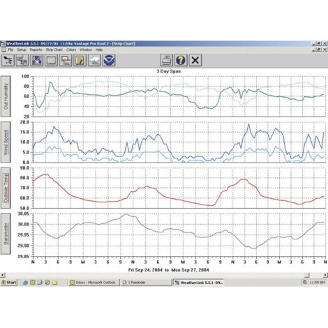 Davis Instruments DAV-6510SER DAV-6510SER Software
