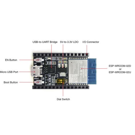 Espressif ESP8266-DevKitC Entwicklungsboard ESP8266-DevKitC