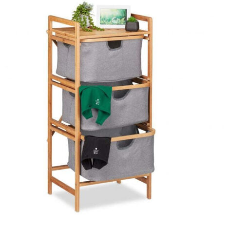 Wunderbar Wãschesortierer 3 Fãcher Ikea Bilder