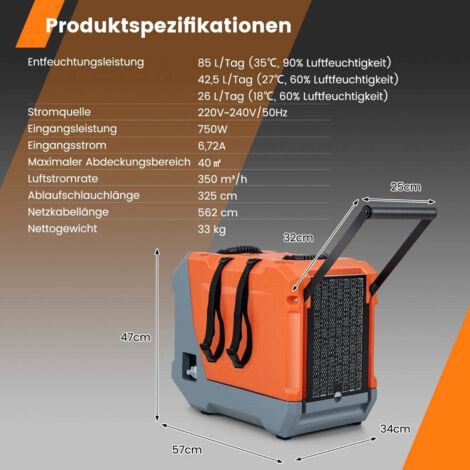 Krank Durch Trocknungsgerat