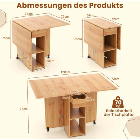 Verwunderlich Esstisch Klappbar Poco Fotos