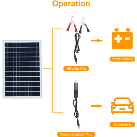 Kit de panneau solaire flexible 60W DC 5V 18V