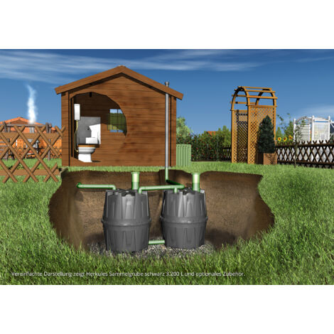 GARANTIA Herkules-Tankdom DN 200