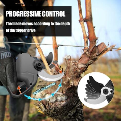 SWANSOFT Sécateurs électriques de 40mm avec câble d’extension, 10 ...