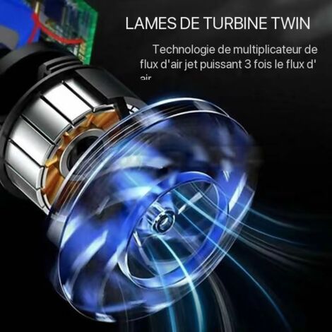 Pistolets thermiques, décapant de peinture à température sans fil pour ...