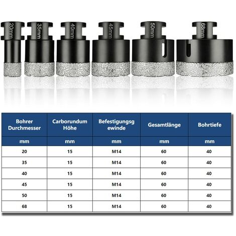 Diamant Fliesenbohrer Set 20/35/38/40/50/68mm x M14 Diamantbohrer ...