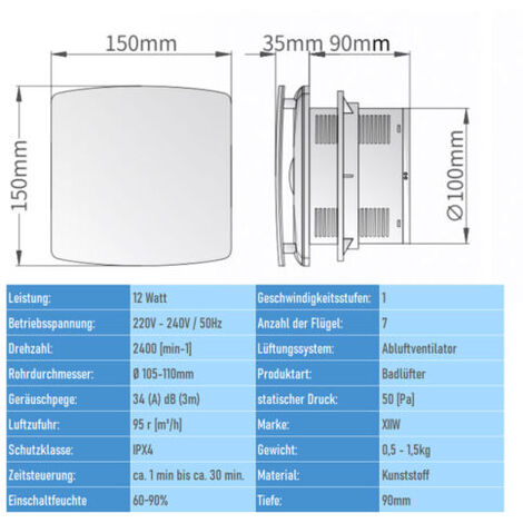 Badlüfter Küche WC Wandlüfter Ventilator Mit Rückflussleitblech, Ultra ...